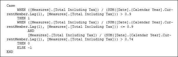 Developing SQL Data Models 70-768 exam questions – Valid IT Exam Dumps Questions